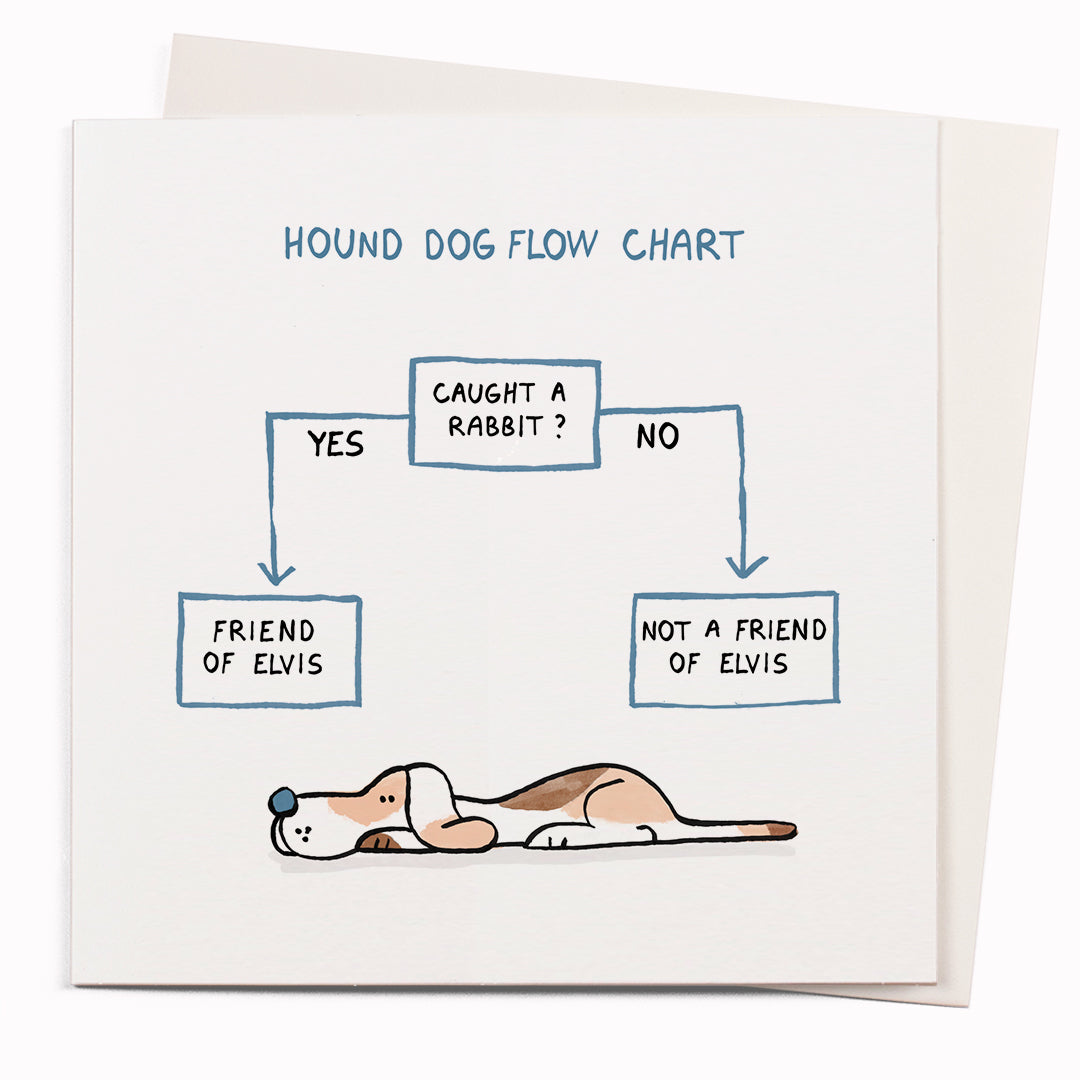 USTUDIO Design Humour Notecard by John Atkinson | Hound Dog Flow Chart
